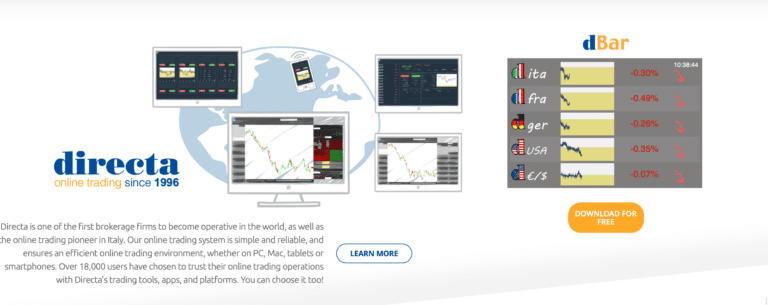 Directa Trading: Recensioni e Opinioni - Migliorbrokerforex.net