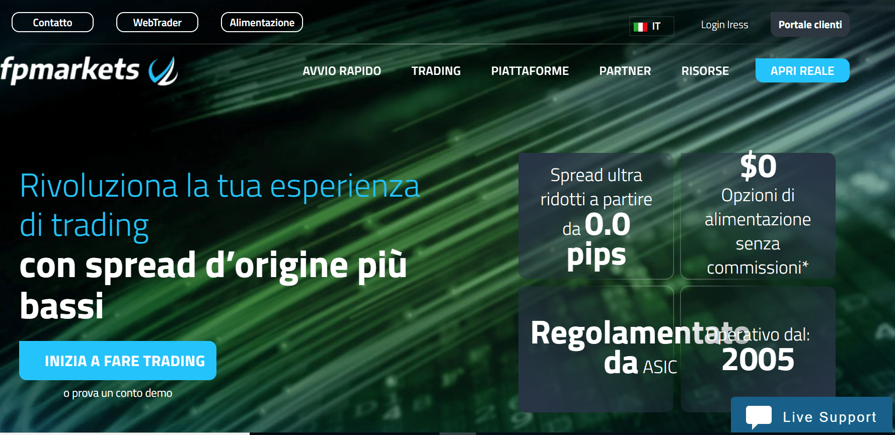 FP Markets: tutorial completo - Opinioni e recensioni (2020)